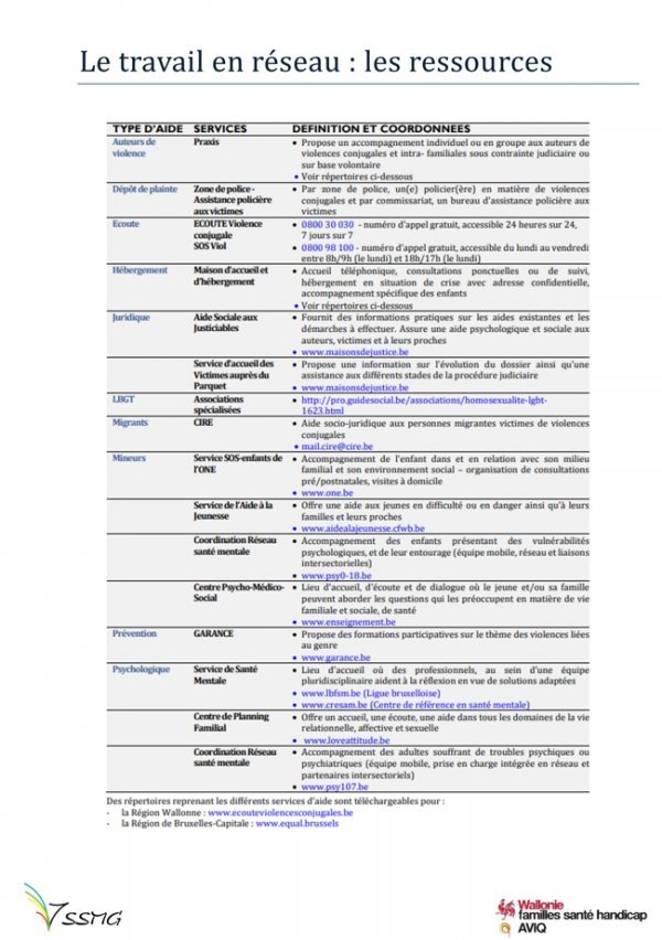 fiche_ressources - SSMG