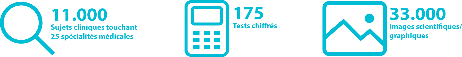 Abonnement UpToDate - SSMG